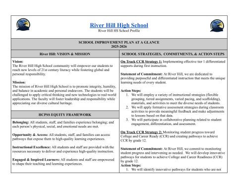 School Improvement Plan | River Hill High School